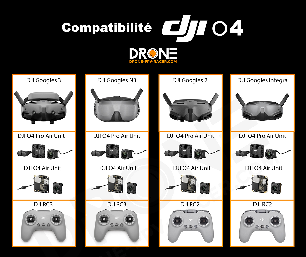DJI O4 Air Unit Pro - Drone-FPV-Racer.com